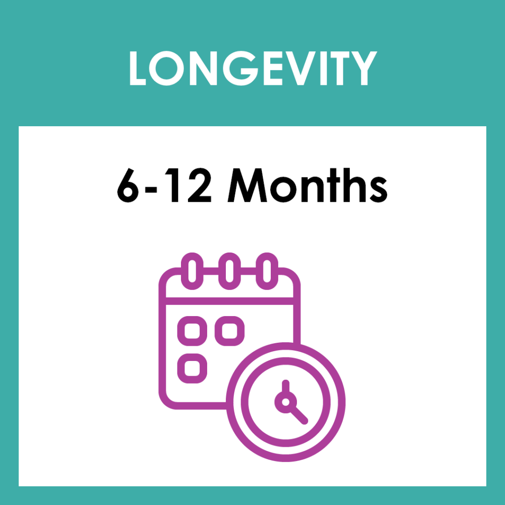 Dermal Fillers – The Babington Clinic